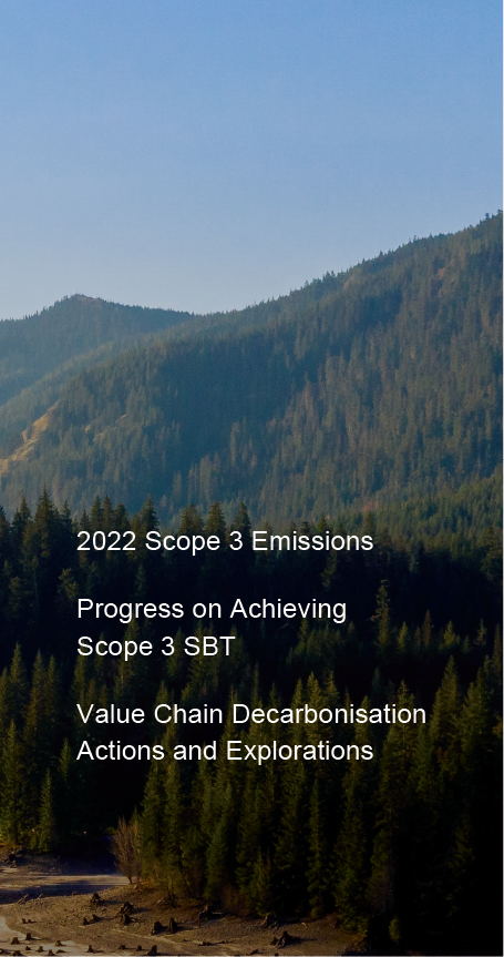 Climate Action 2023 -LONGi