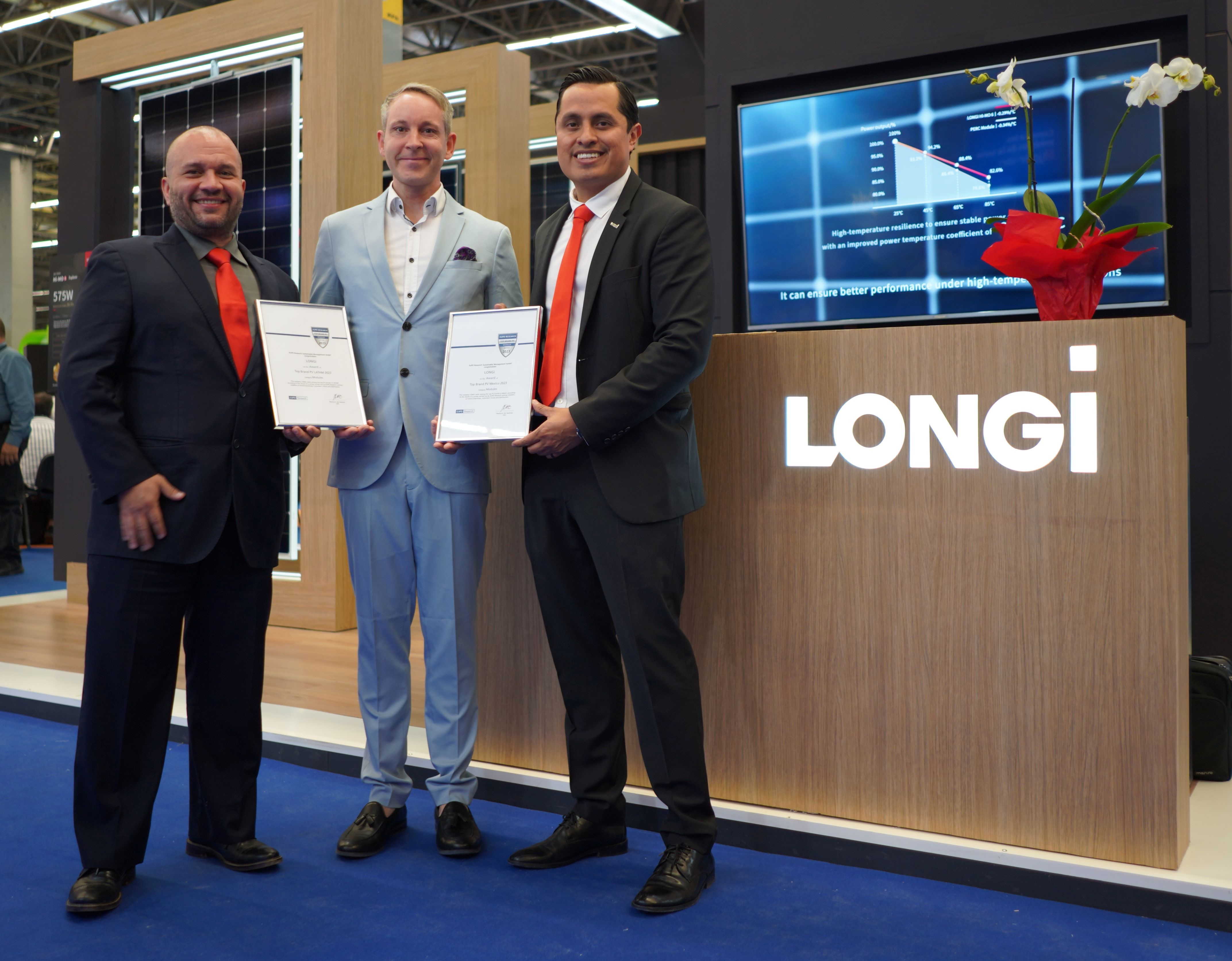 LONGi recibe el sello “Top Brand PV 2023” para México, Chile y ...